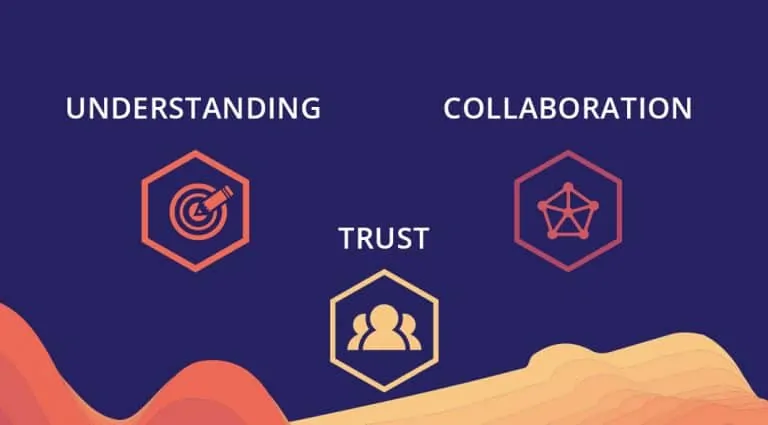 Dedicated Development Team: 10 Collaboration Tips - Existek Blog