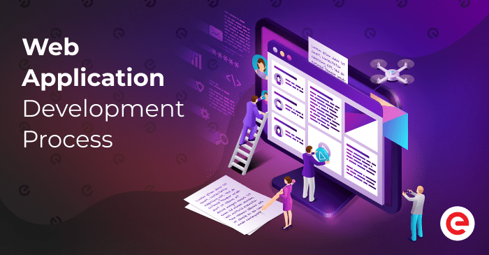 Web Application Development Banner
