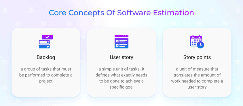 How To Calculate Man Hours For A Project Existek Blog
