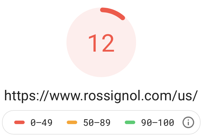 Custom Ecommerce Development: Cost, Services, Tools - Existek Blog