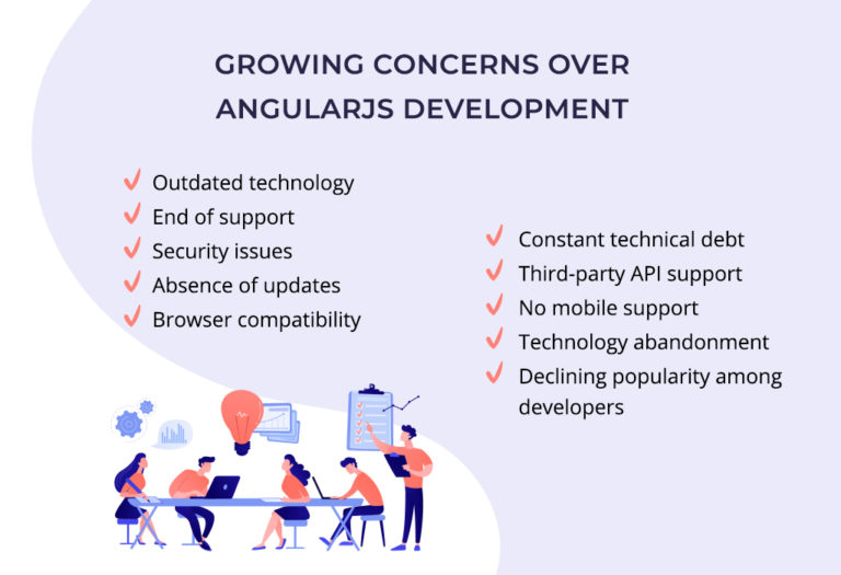 Angularjs End Of Life And What Does It Mean Existek Blog 1253