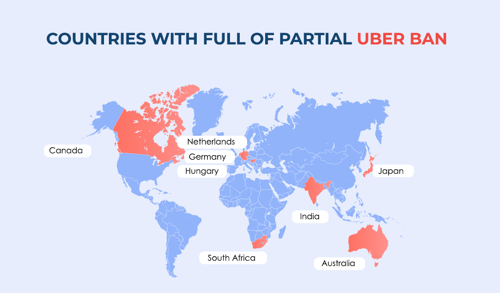 How to Build a Taxi App In 2022 - Existek Blog