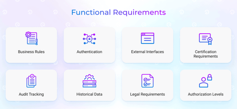 Functional vs Non-functional Requirements - Existek Blog