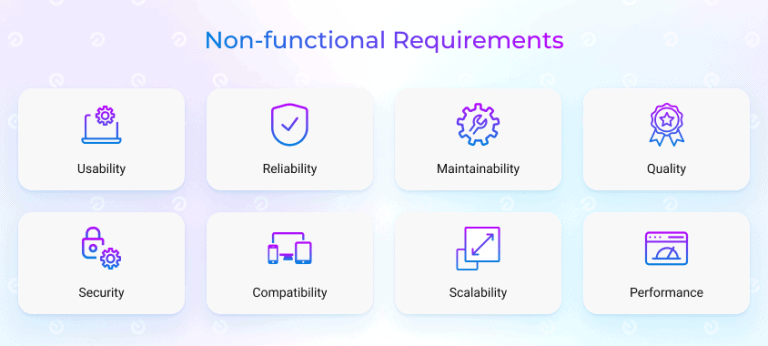 Functional vs Non-functional Requirements - Existek Blog