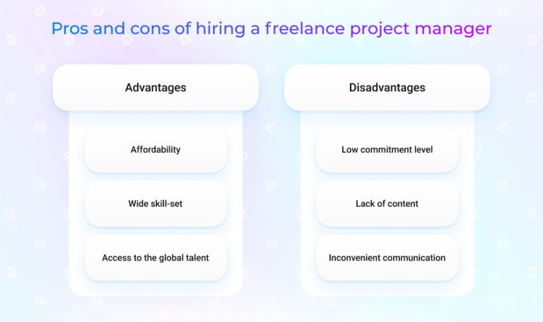 How To Hire a Project Manager: Skills, Cost - Existek Blog