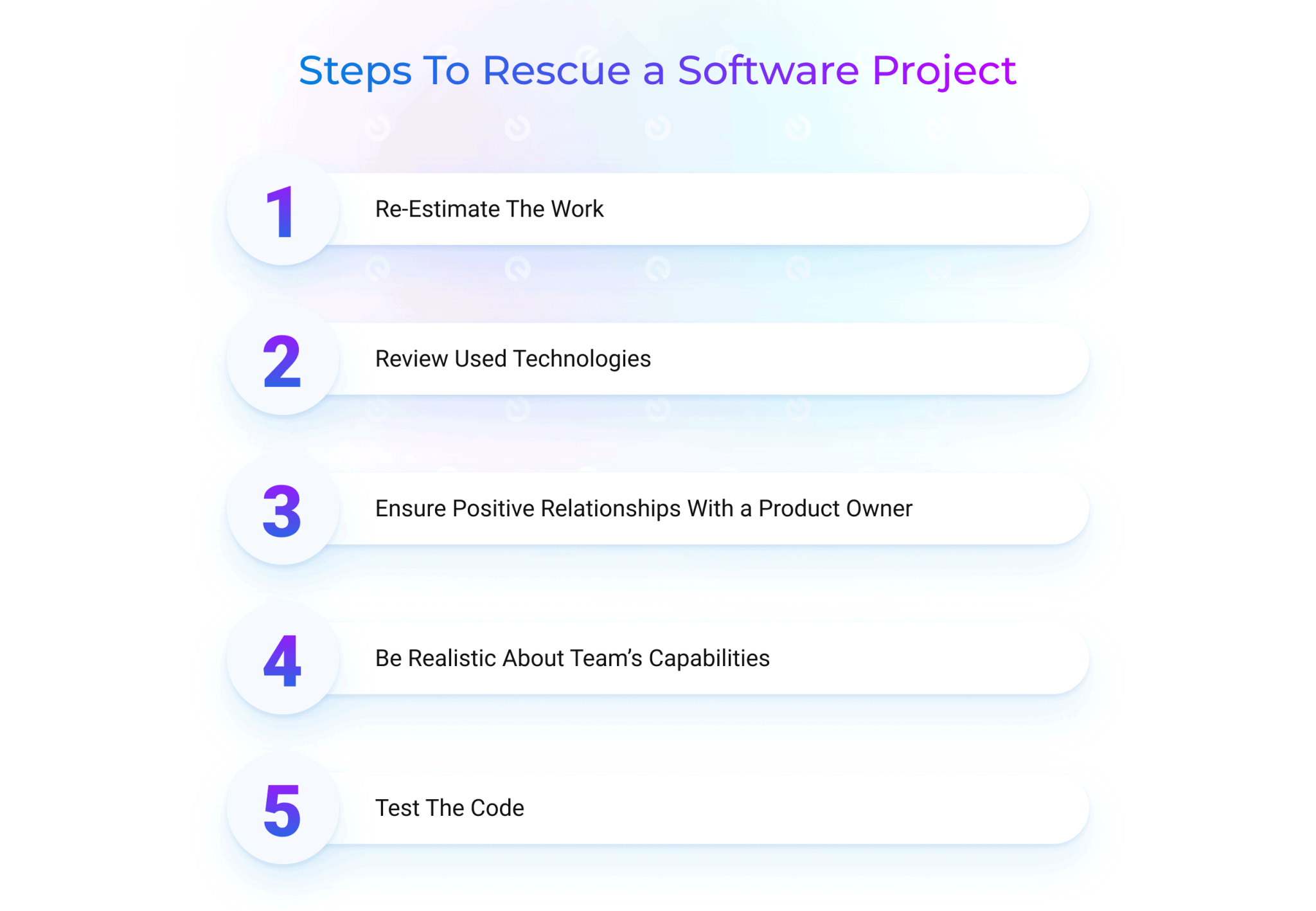 How To Rescue a Software Project: Step-By-Step Guide - Existek Blog