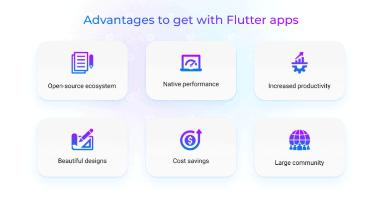 Flutter Apps Examples: How to Use to Your Advantage? - Existek Blog